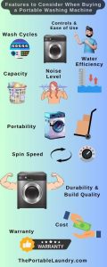 Portable Washers: How They Work & their working principles