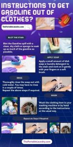 Is it safe to wash clothes with gasoline on them?